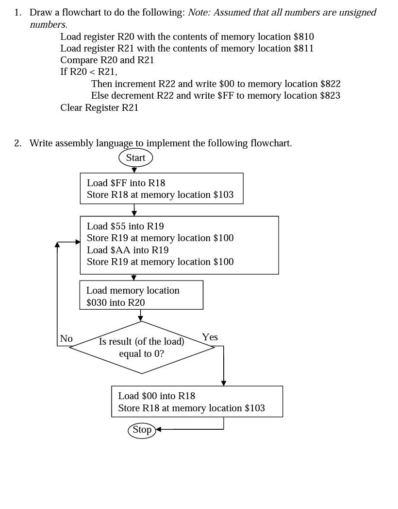 Solved 1. Draw a flowchart to do the following: Note: | Chegg.com