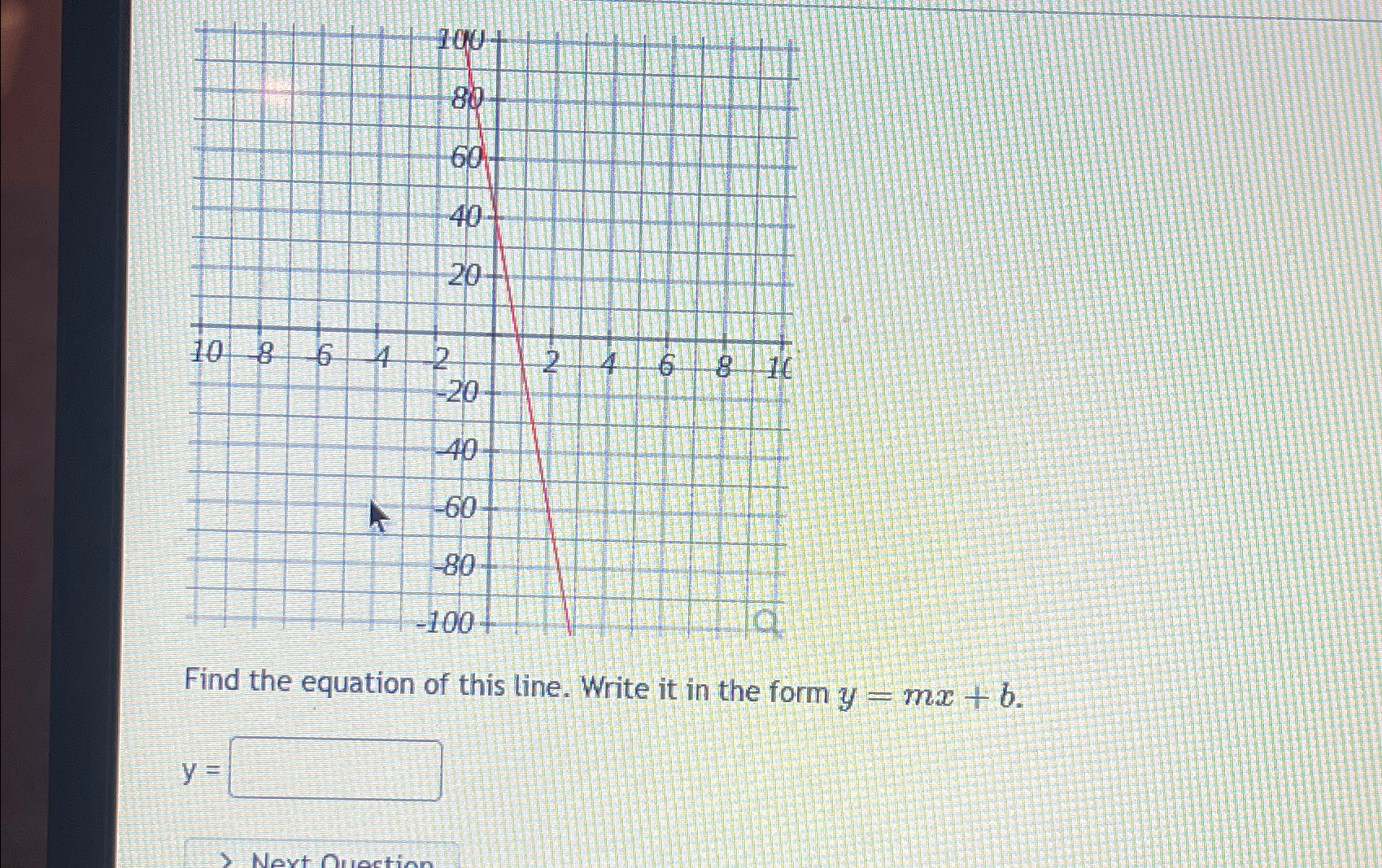 Solved Find the equation of this line. Write it in the form | Chegg.com