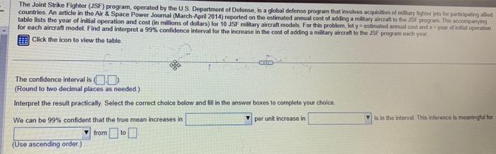 Solved The Joint Strike Fighter (JSF) program, operated by | Chegg.com