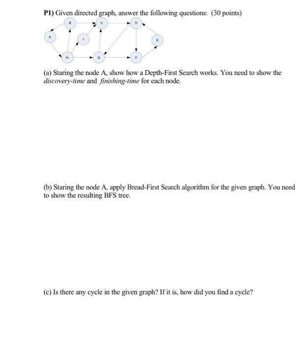 Solved P1) Given directed graph, answer the following | Chegg.com