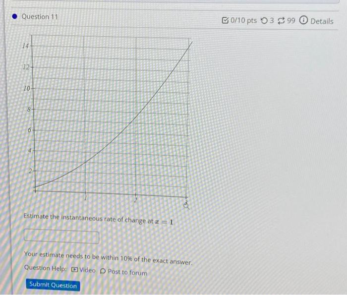 Solved Question 11 Estimate the instantaneous rate of change | Chegg.com