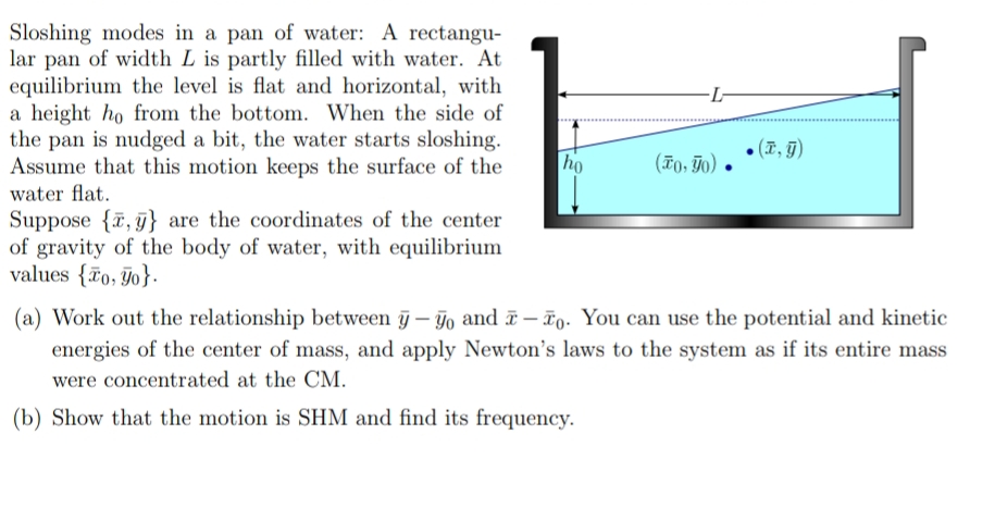 Solved Sloshing modes in a pan of water: A rectangular pan | Chegg.com