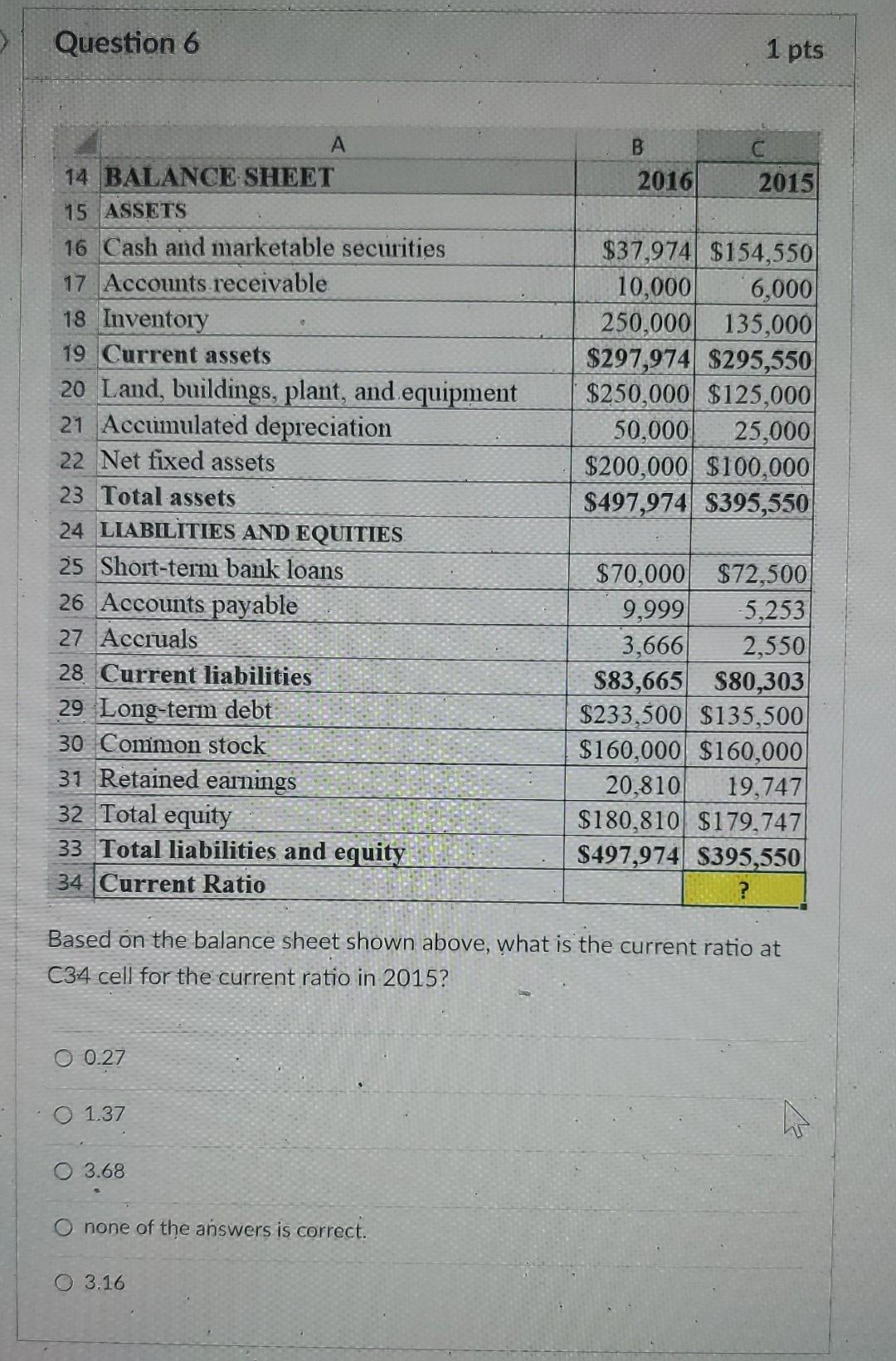 Solved Question 4 What should be the formula in B13? | Chegg.com