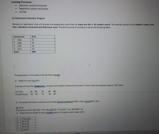 Solved can I know the coding for this. Thank you I mean the | Chegg.com