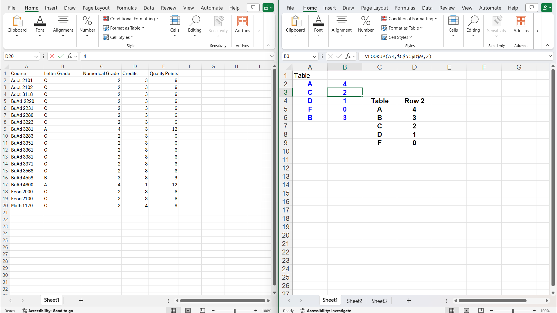 Solved by an EXPERT Could you please use VLOOKUP function to | Chegg.com
