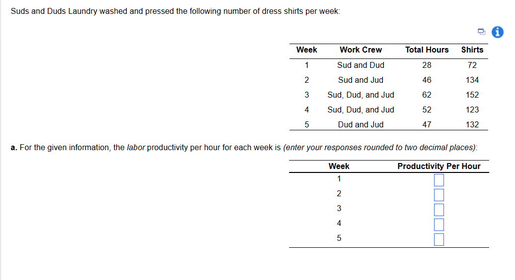 Solved Suds and Duds Laundry washed and pressed the | Chegg.com