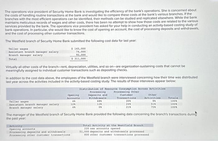 Solved The operations vice president of Security Home Bank | Chegg.com