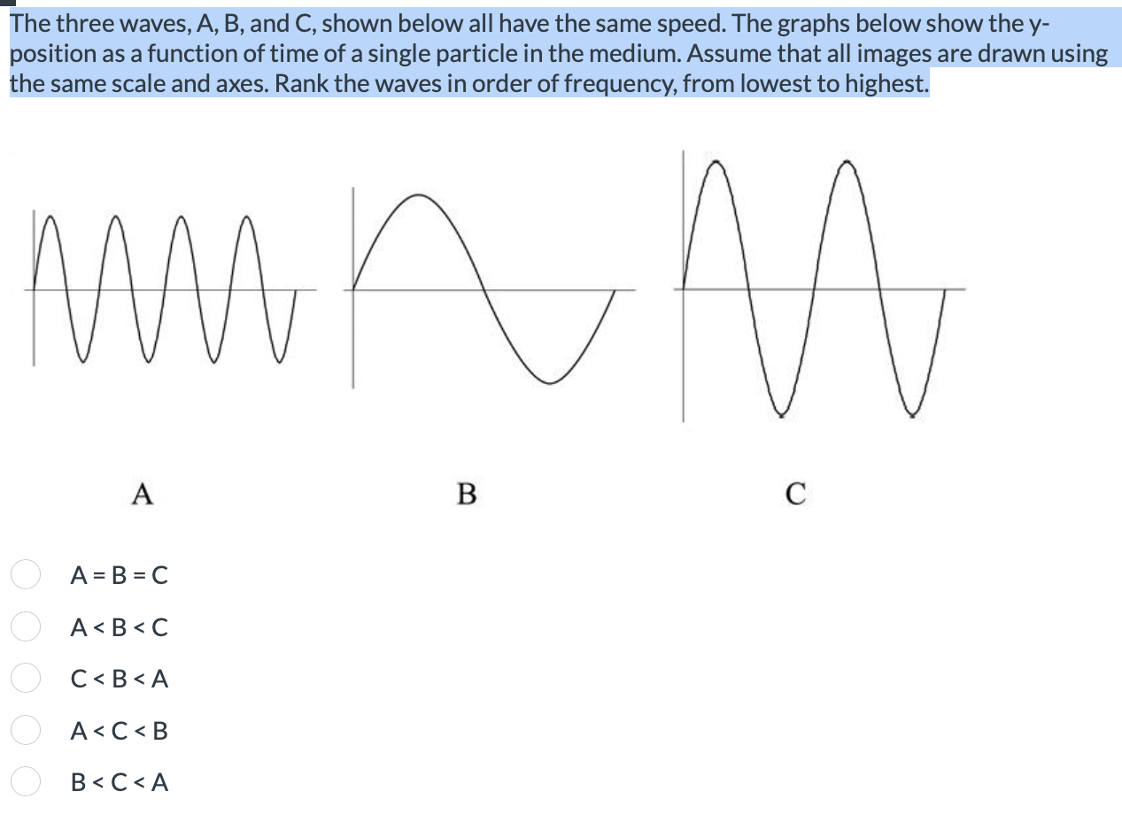 Solved The three waves, A, ﻿B, ﻿and C, ﻿shown below all have | Chegg.com