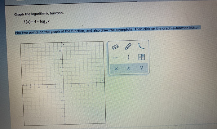 Solved Graph the logarithmic function. f(x) = 4 +log, Plot | Chegg.com