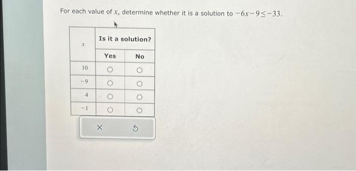 Solved For each value of x, determine whether it is a | Chegg.com