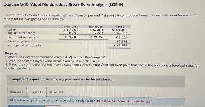 Solved Exercise 5-10 (Algo) Multiproduct Break-Even Analysis | Chegg.com