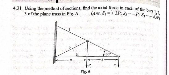 Solved 4.31 ﻿Using the method of sections, find the axial | Chegg.com