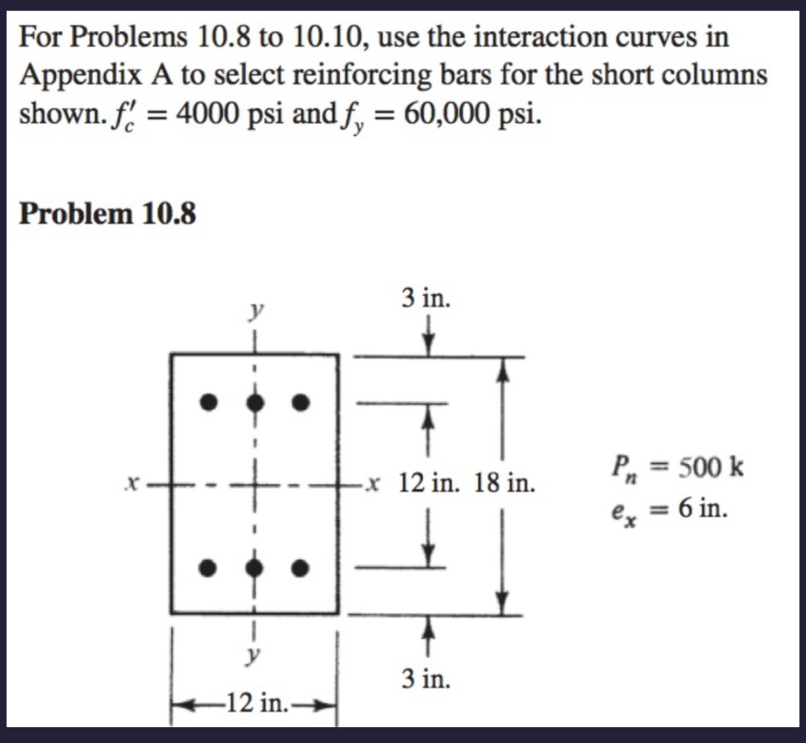 Solved For Problems 10.8 ﻿to 10.10 , ﻿use the interaction | Chegg.com