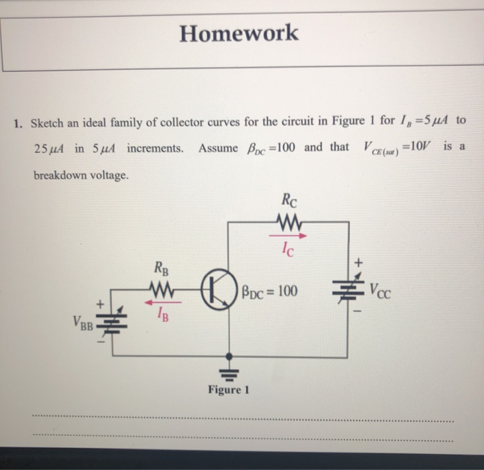 Solved Homework 1. Sketch an ideal family of collector | Chegg.com