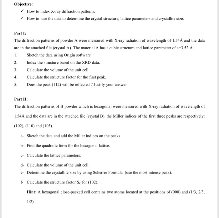 Objective: How to index X-ray diffraction patterns. | Chegg.com
