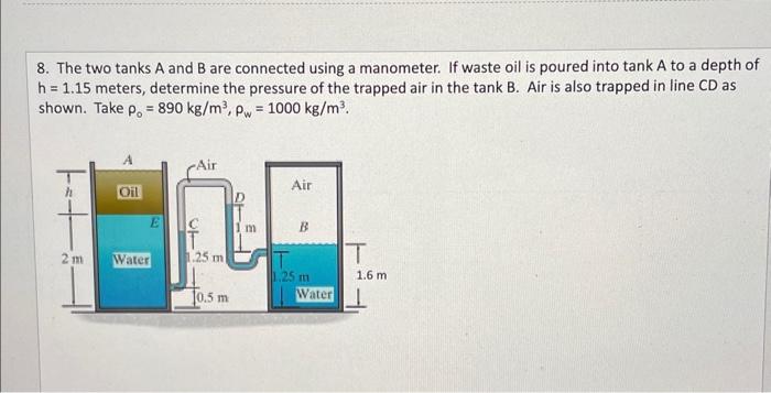 Solved 8. The two tanks A and B are connected using a | Chegg.com