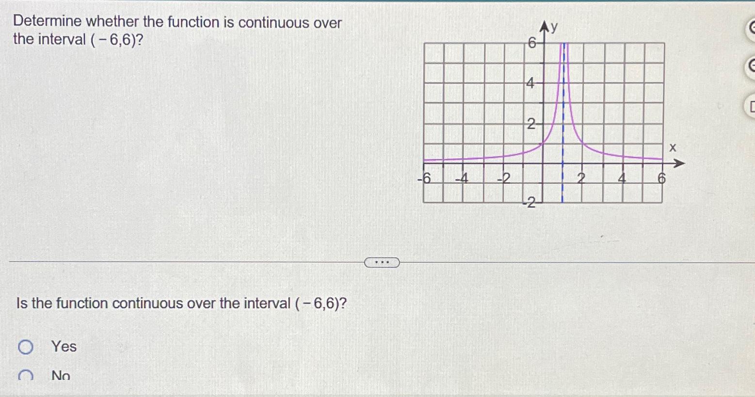 Solved Determine Whether The Function Is Continuous Over The