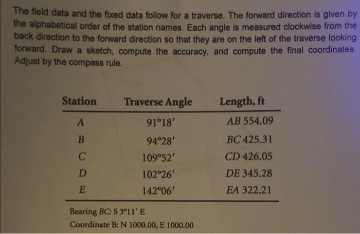 Solved The field data and the fixed data follow for a | Chegg.com