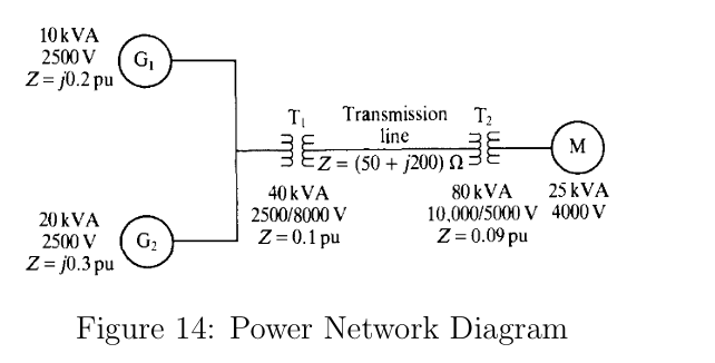 Solved Consider a portion of a power network that connects | Chegg.com