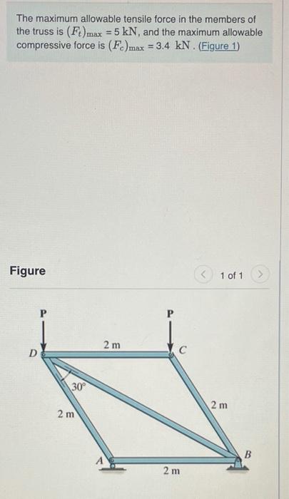 Solved The maximum allowable tensile force in the members of | Chegg.com