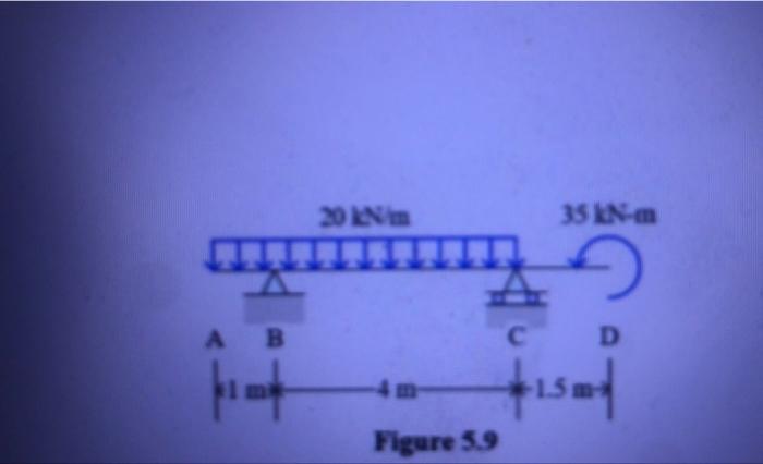 Solved 6.2. Use graphical method to draw SFD and BMD for the | Chegg.com Solved 6.2. Use graphical method to draw SFD and BMD for the | Chegg.com