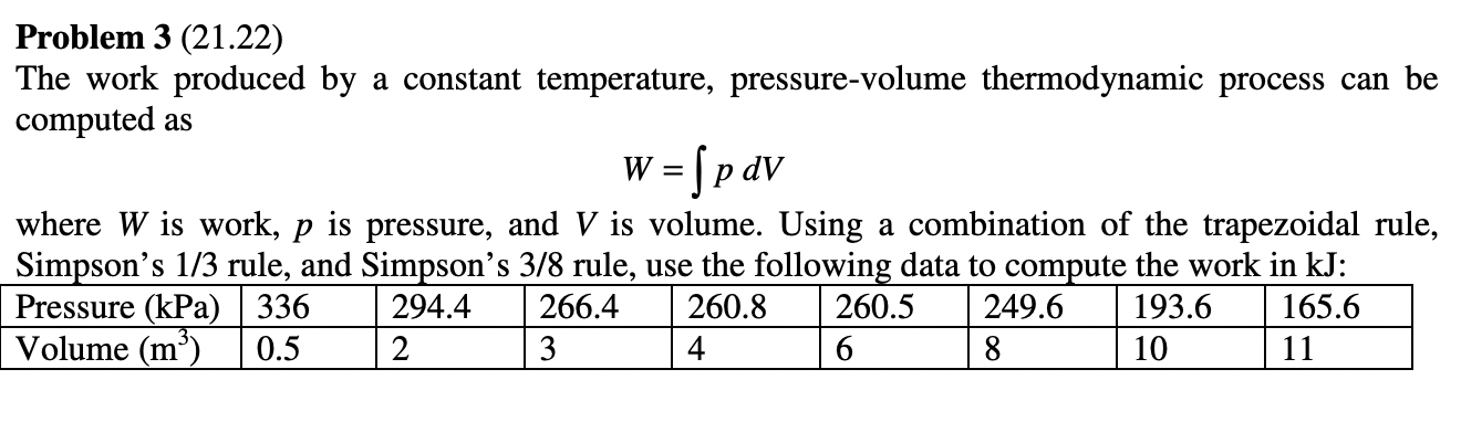 Solved Problem 3 (21.22)The work produced by a constant | Chegg.com