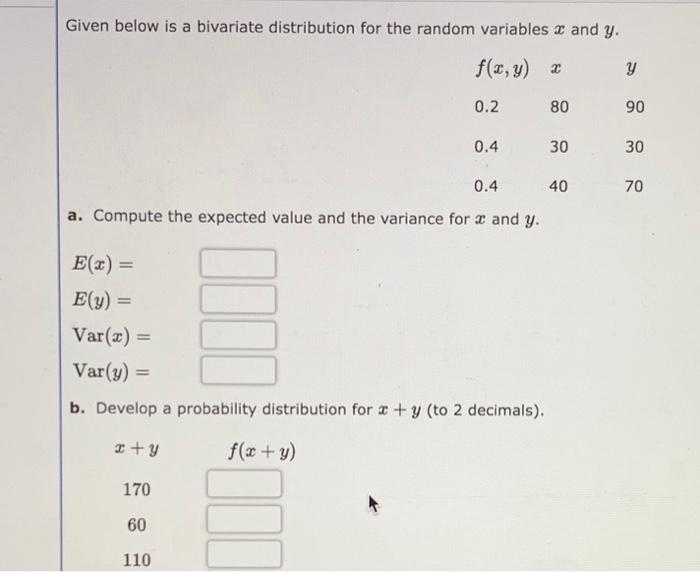 Solved Given below is a bivariate distribution for the | Chegg.com