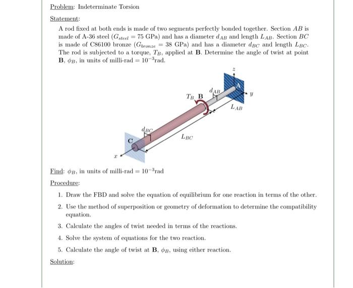 Solved Problem: Indeterminate Torsion Statement: A rod fixed | Chegg.com