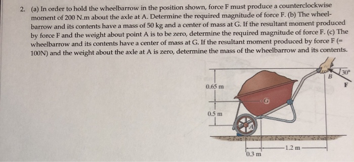 Solved 2. (a) In order to hold the wheelbarrow in the | Chegg.com
