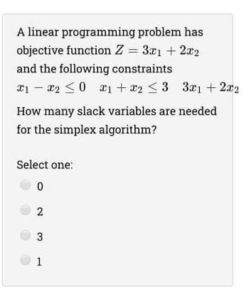 Solved A linear programming problem has objective function Z | Chegg.com