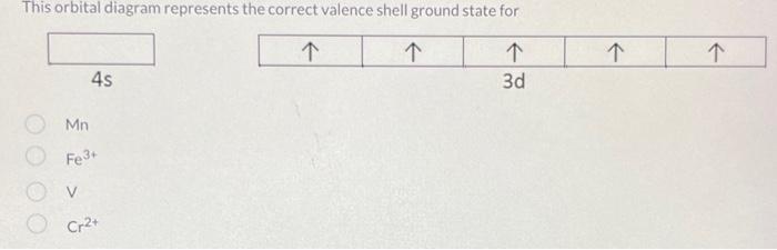 Solved This orbital diagram represents the correct valence | Chegg.com