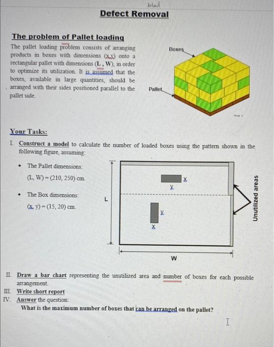 أنماط . Defect Removal The problem of Pallet loading | Chegg.com