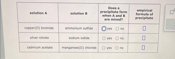 Solved \begin{tabular}{|c|c|c|c|} \hline solution A & | Chegg.com