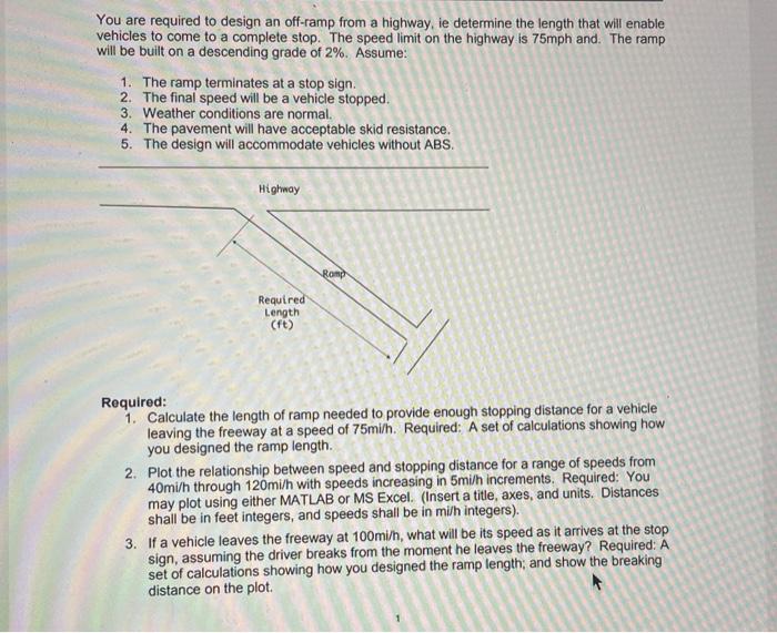 Solved You are required to design an off-ramp from a | Chegg.com