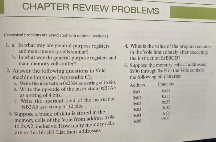 5. Suppose the memory cells at addresses 0x00 through | Chegg.com