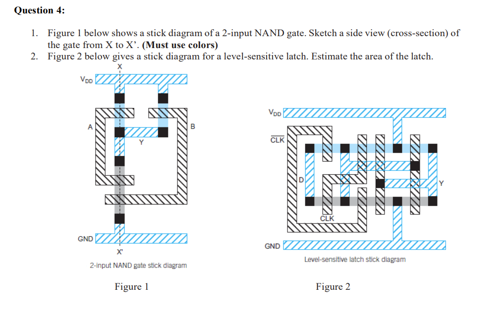 Solved Question 4:Figure 1 ﻿below shows a stick diagram of a | Chegg.com