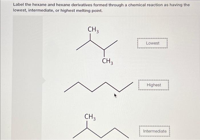 Solved Label the hexane and hexane derivatives formed | Chegg.com