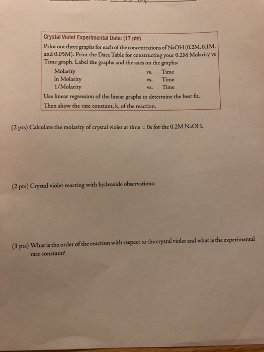 Crystal Violet Experimental Data: (17 pts) Print out | Chegg.com