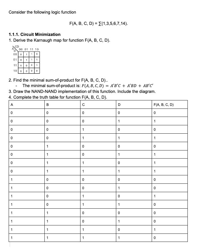 Solved Answer question 3. ﻿asap. Draw the NAND diagram. | Chegg.com
