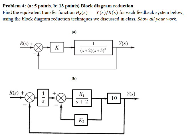 Solved by an EXPERT Problem 4: (a: 5 ﻿points, b: 13 ﻿points) ﻿Block | Chegg.com