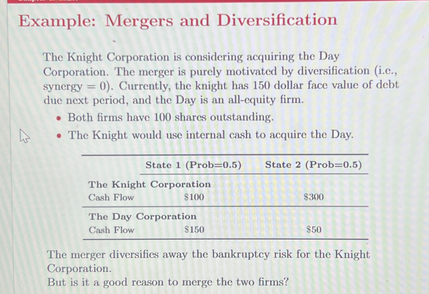 Solved Example: Mergers and DiversificationThe Knight | Chegg.com