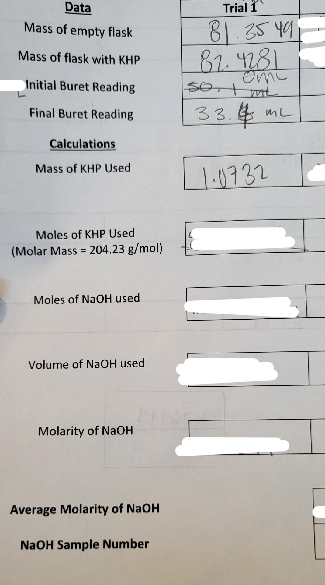 Solved Data Mass of empty flask Mass of flask with KHP | Chegg.com