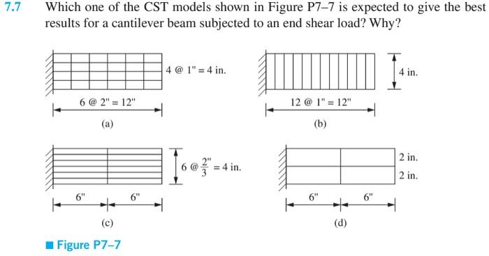 Solved Which one of the CST models shown in Figure P7-7 is | Chegg.com