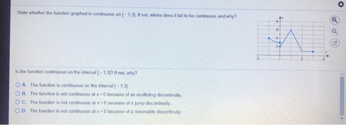 Solved State whether the function graphed is continuous on | Chegg.com