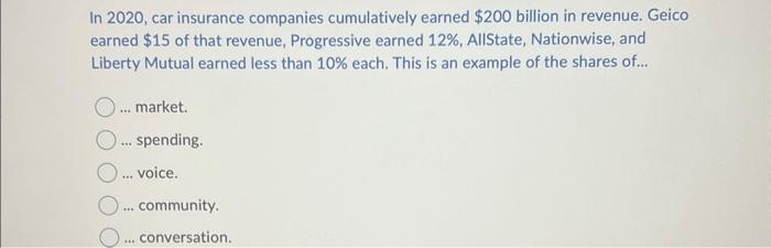 Solved In 2020 , car insurance companies cumulatively earned | Chegg.com