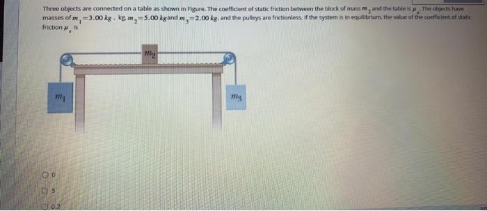 Solved Three objects are connected on a table as shown in | Chegg.com