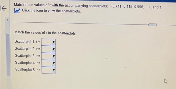 Solved Match these values of r with the accompanying | Chegg.com