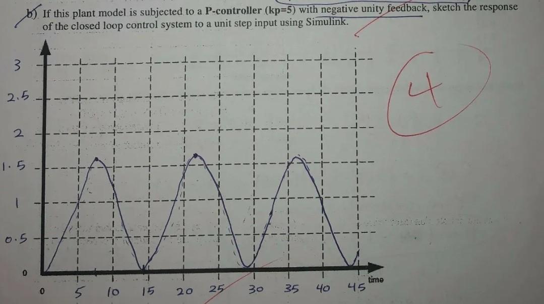 Solved I need an explanation of how to do it using | Chegg.com