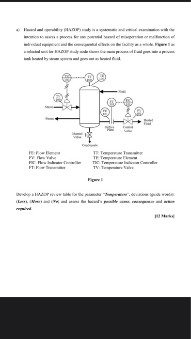 Solved a) Hazard and operability (HAZOP) study is a | Chegg.com