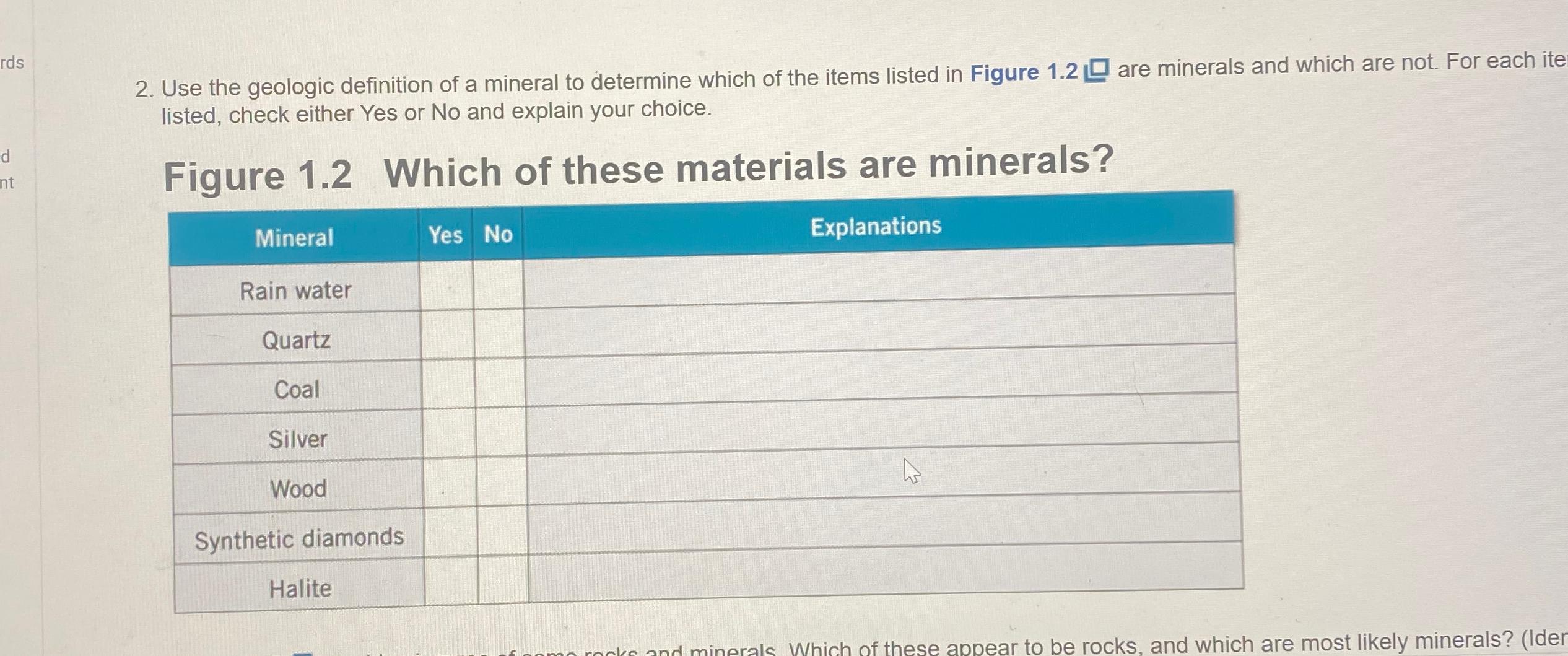 Solved Use the geologic definition of a mineral to determine | Chegg.com